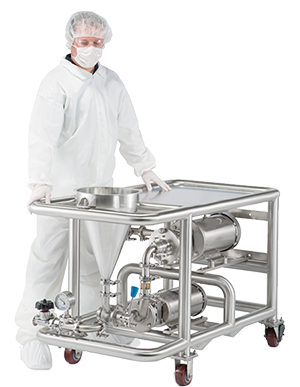 Fristam Pumps - Triangle Process Equipment