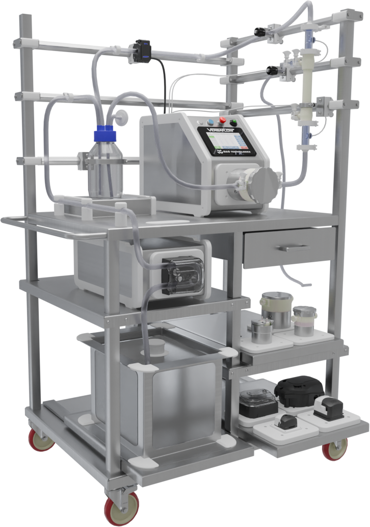 OnePump VersaFlow - Triangle Process Equipment